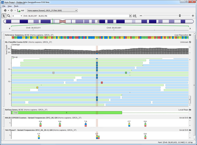 My 23andMe Trio Exomes Arrived: Sneak Peek - The Golden Helix Blog