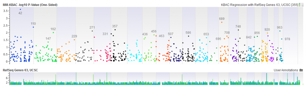 New MM-KBAC Method Explained - The Golden Helix Blog