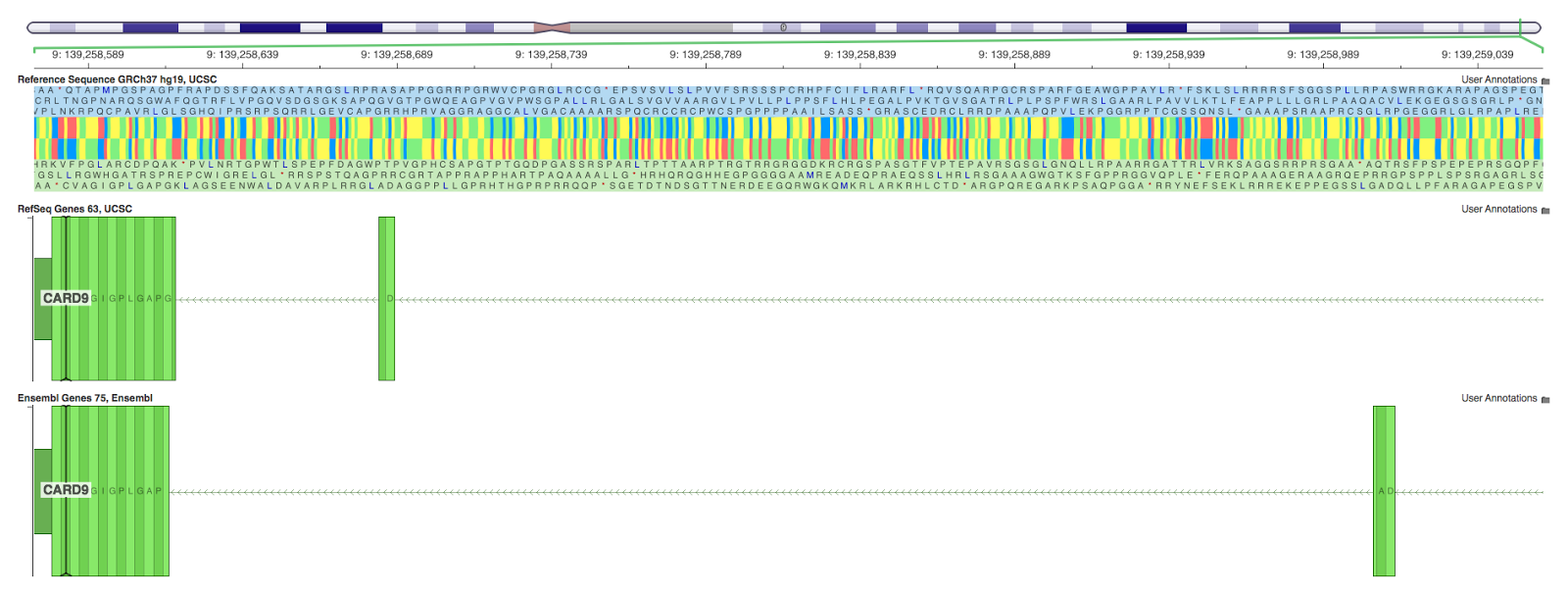 Variant Classification: A comparison of Annovar, SNPeff and VEP