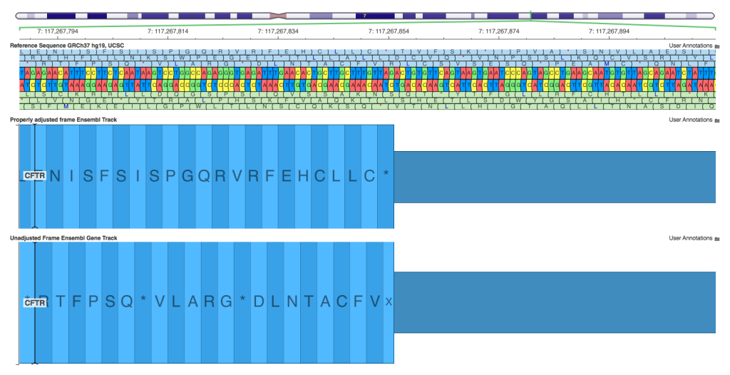 Variant Classification: A comparison of Annovar, SNPeff and VEP