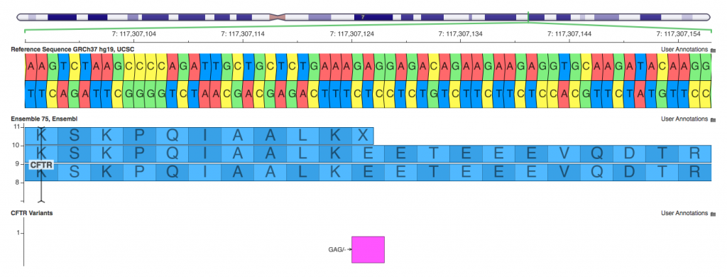 Variant Classification: A comparison of Annovar, SNPeff and VEP