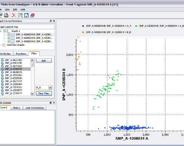 Top Five Add-On Scripts for SVS - The Golden Helix Blog
