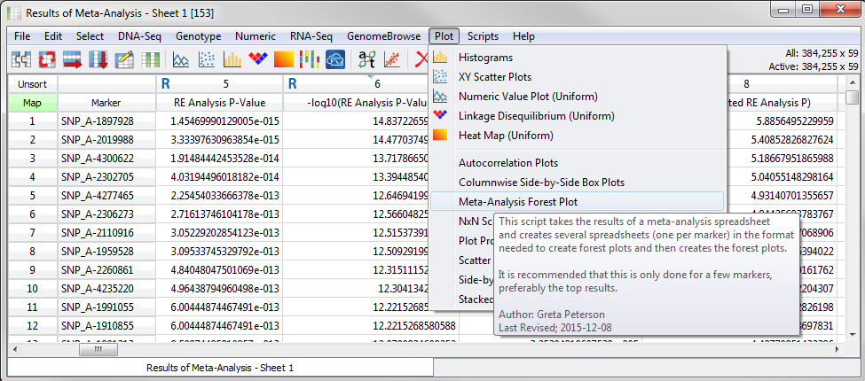 Visualizing Meta-Analysis results with a Forest Plot in SVS 8.4.2