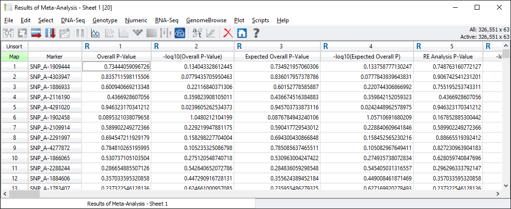 New SVS Meta-Analysis Example Project - The Golden Helix Blog