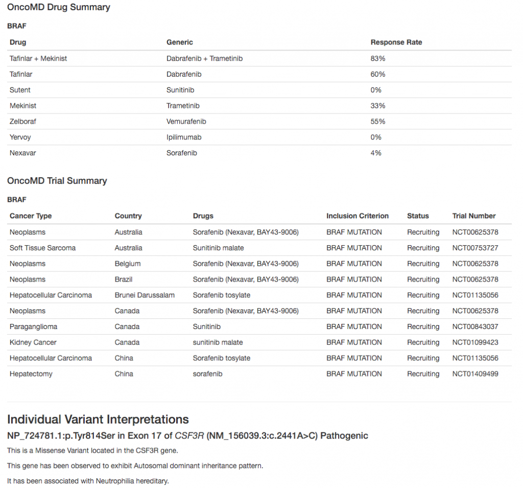 Clinical Reports - New & Improved Templates! - The Golden Helix Blog