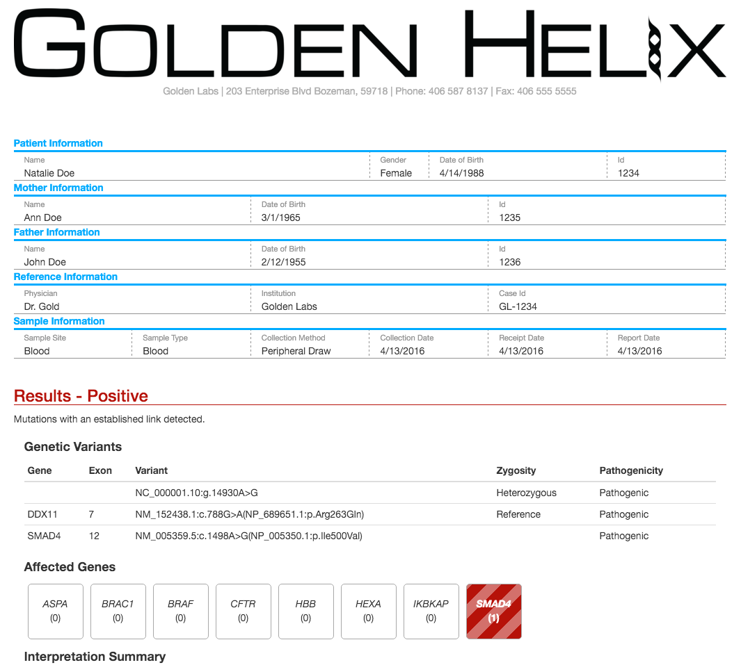 Clinical Reports - New & Improved Templates! - The Golden Helix Blog