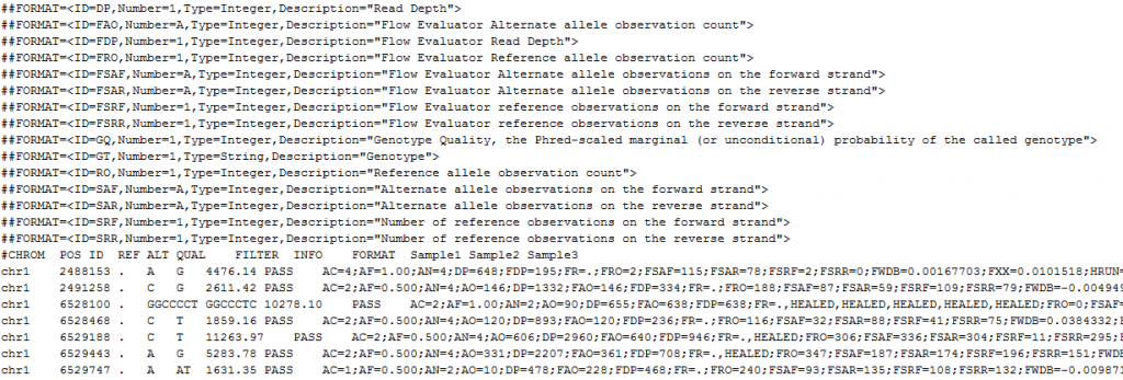 Alternate Allele Frequency and VCF File Format - The Golden Helix Blog