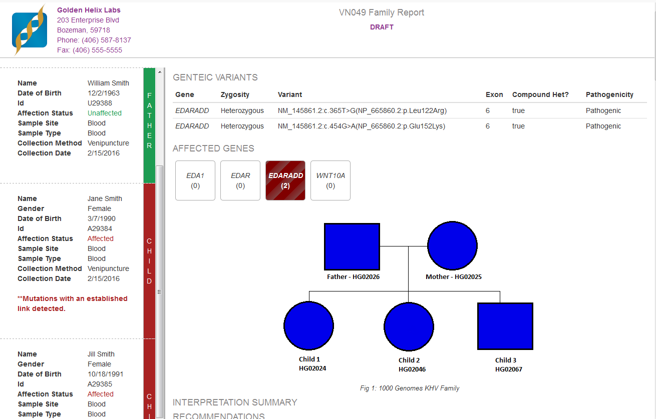 Customizing Workflows for Family Structure - The Golden Helix Blog