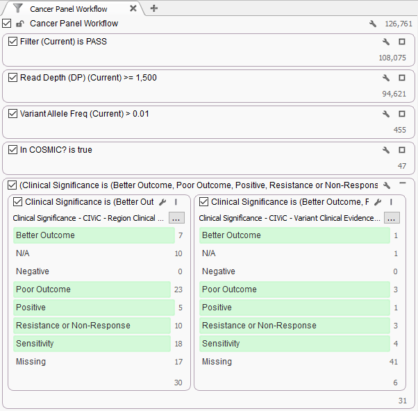 Annotating Cancer Mutations with CIViC - The Golden Helix Blog