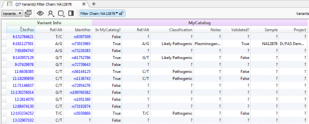 Using Assessment Catalogs in your VarSeq workflow - The Golden Helix Blog