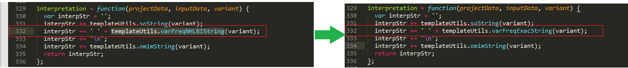 Utilizing VSReports in Your Clinical Workflow - The Golden Helix Blog