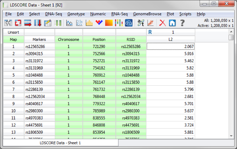 Understanding Your GWAS Signal with LD Scores - The Golden Helix Blog