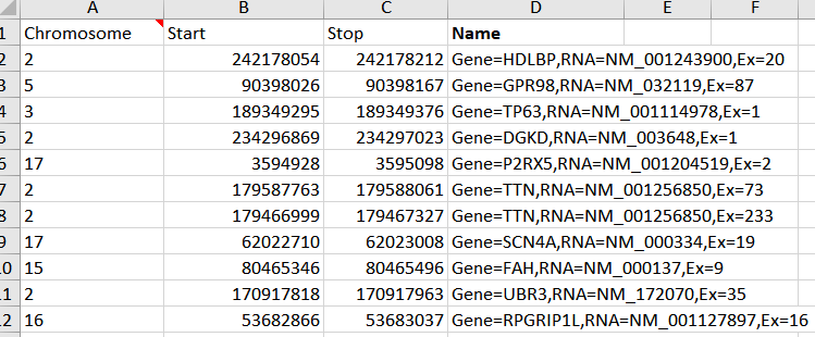 Frequently Asked Questions: CNV analysis in VarSeq - The Golden Helix Blog