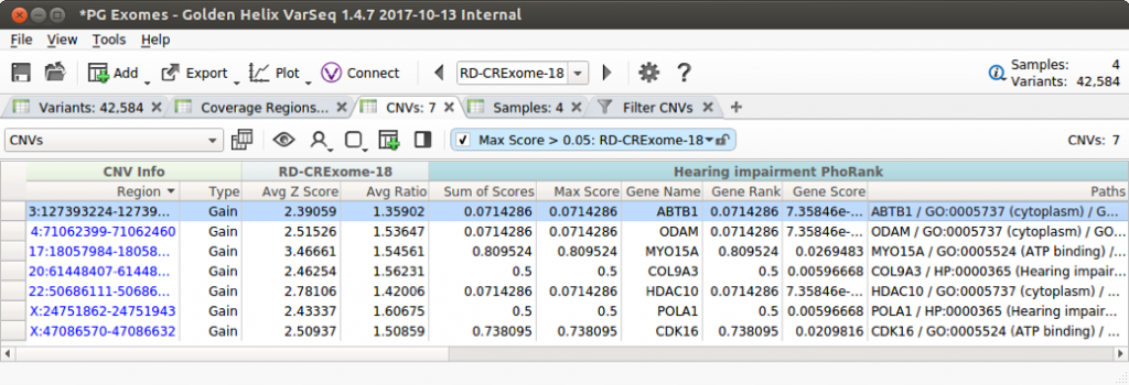 VarSeq Updated with CNV Annotations, CNV PhoRank & Region Assessm