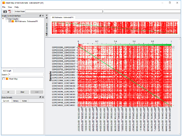 GWAS Quality Control Within SVS - The Golden Helix Blog