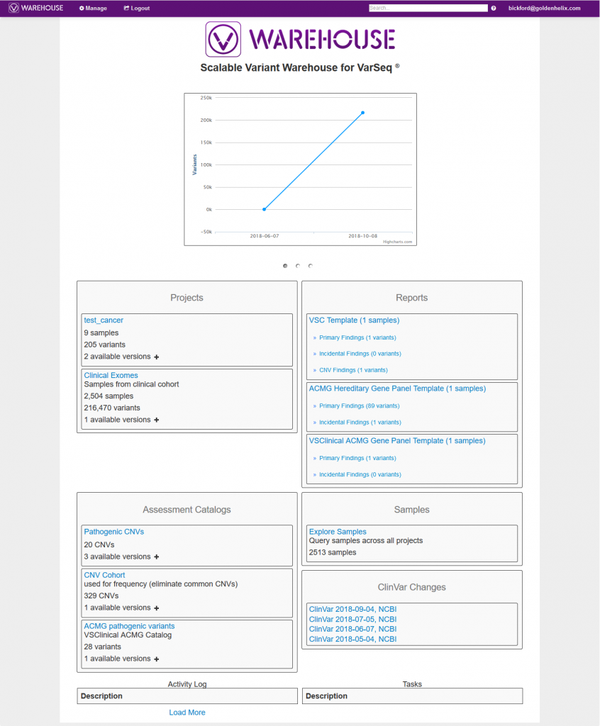 Accessing your VSWarehouse Browser - The Golden Helix Blog