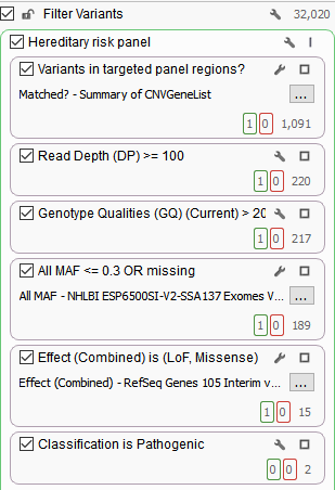 VSClinical Best Practice Workflows: Part I - The Golden Helix Blog