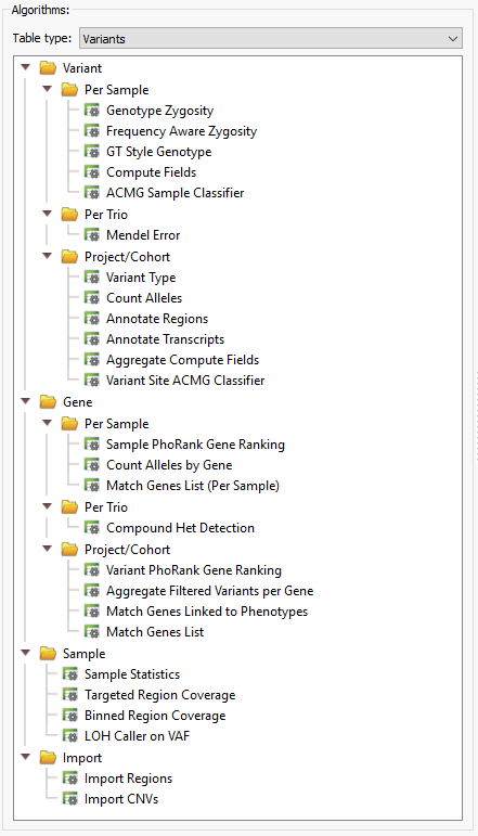 NGS Workflow Optimization: Automation & Standardization: Part 2