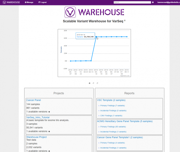 NGS Workflow Optimization: Automation & Standardization: Part 4