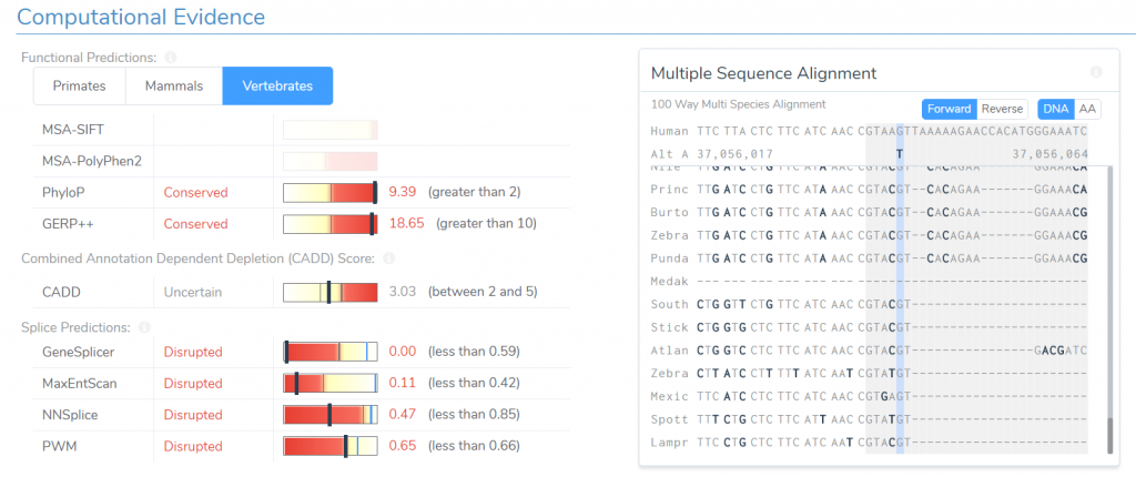 Oncogenicity Scoring in VSClinical - The Golden Helix Blog