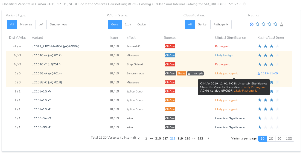 The Golden Helix Blog | Modifying Your NGS Workflow: Part II