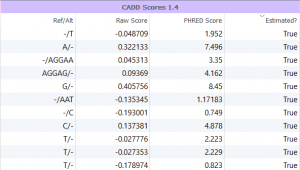 Software Updates: New and Improved CADD v1.4 and CADD v1.5