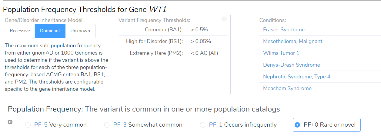 WT1 Mutations: Evaluations in GHI's VSClinical