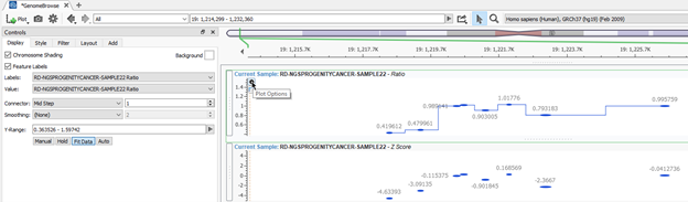 Advanced Plotting Capabilities with GenomeBrowse - The Golden Helix Blog