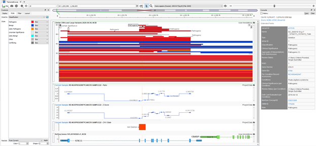 Advanced Plotting Capabilities with GenomeBrowse - The Golden Helix Blog