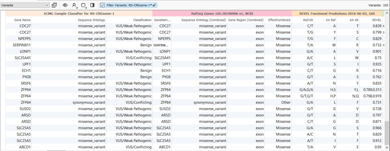 Annotate Your VarSeq Projects with REVEL - The Golden Helix Blog