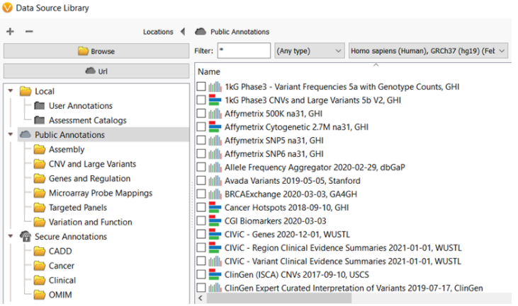 What You Need to Know About Staging Annotations - The Golden Helix Blog