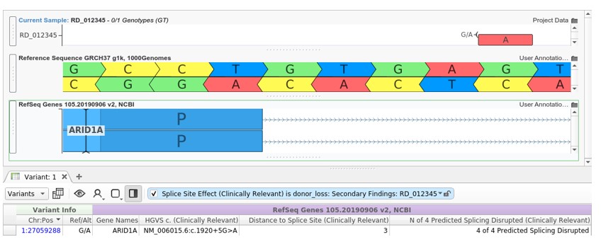 Updates on Splice Site Analysis - The Golden Helix Blog