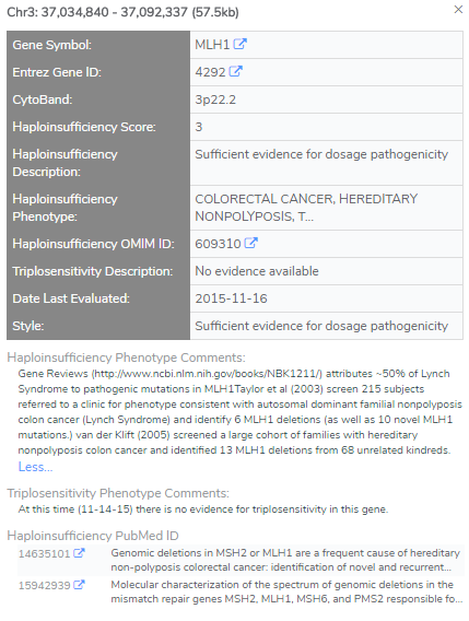 VSClinical: Implementing ClinGen Dosage Sensitivity