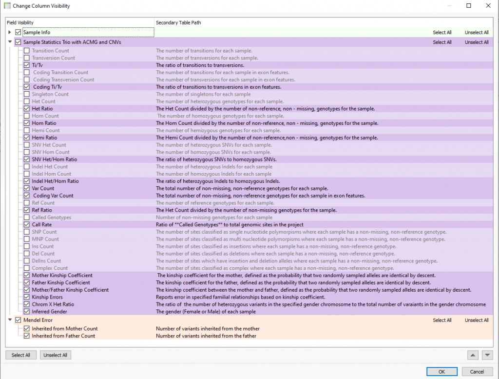 New Mendel Error Algorithm in VarSeq - The Golden Helix Blog