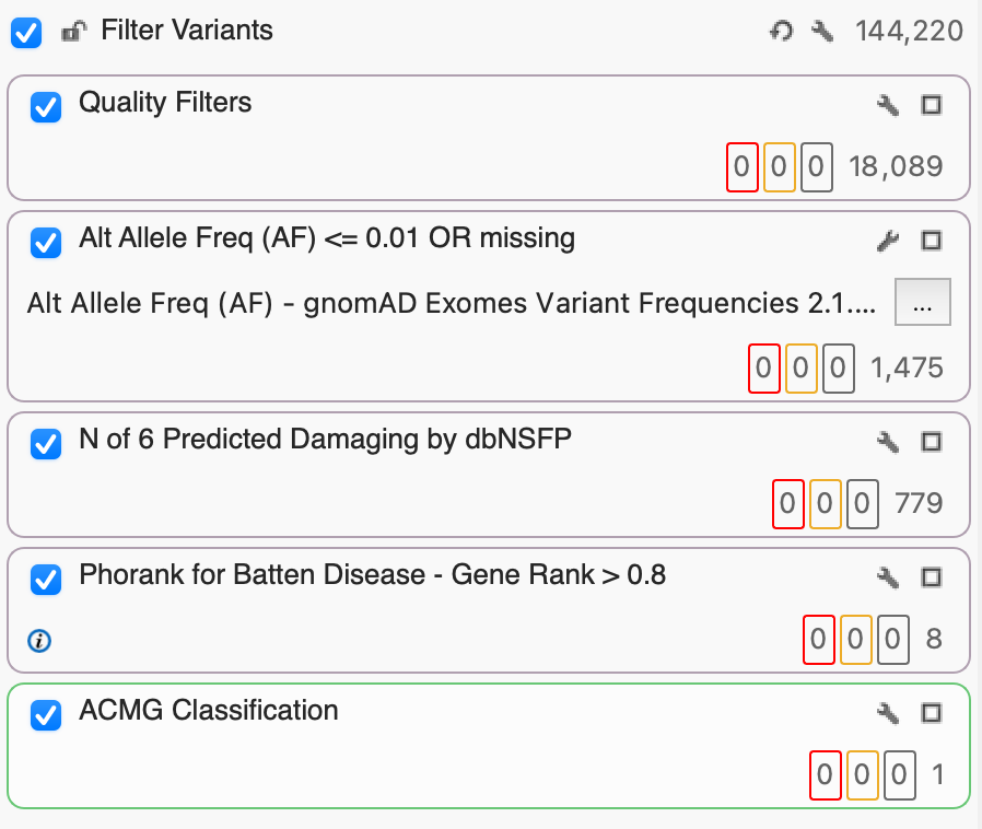 Variant Filtration and Interpretation - The Golden Helix Blog