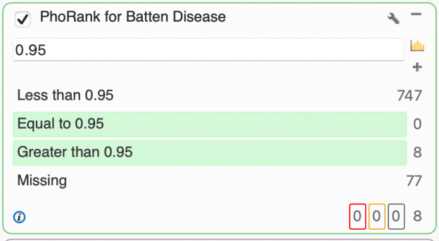 Variant Filtration and Interpretation - The Golden Helix Blog