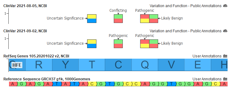 More Pathogenic Variants Available in ClinVar Curation
