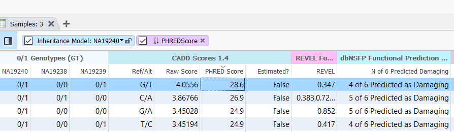 Top FAS Tricks You Wish You Knew When Getting Started with VSClinical