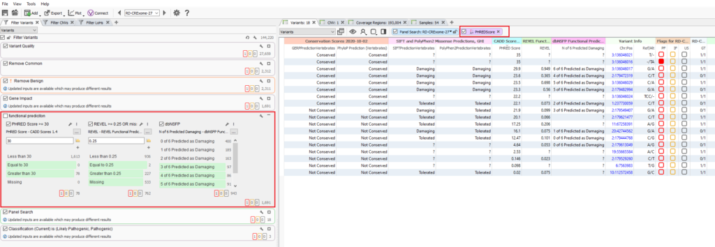 CADD in NGS Workflow: Considerations for Variant Analysis