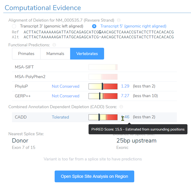 CADD in NGS Workflow: Considerations for Variant Analysis