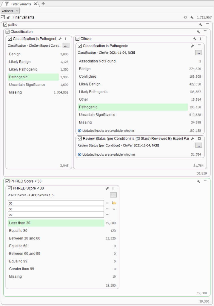 CADD in NGS Workflow: Considerations for Variant Analysis