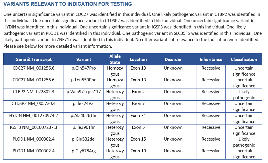 Reordering Variant Lists in Your Clinical Reports