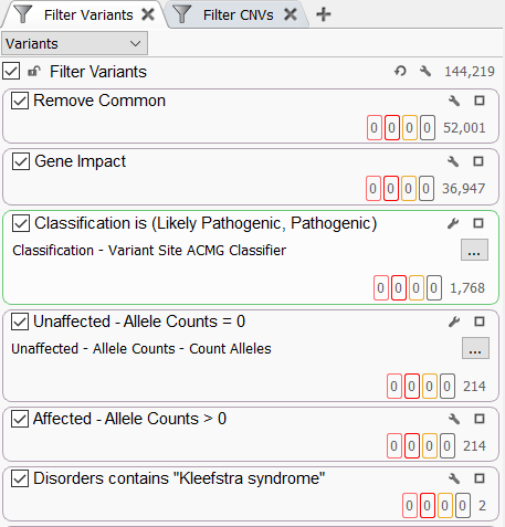 Optimizing Variant Analysis for Large Genetic Cohorts: Part 1