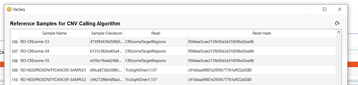 Optimizing CNV caller for smaller panels - The Golden Helix Blog