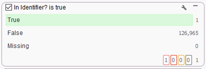 Using rsID lookup in a VarSeq Workflow - The Golden Helix Blog