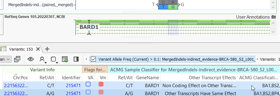 When to Split Multinucleotide Variants Into Allelic Primitives