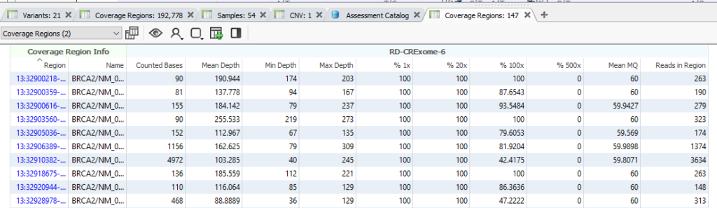 A Comprehensive Guide For Creating a BED File From RefSeq