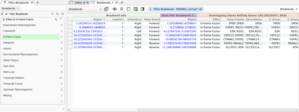 Unraveling Structural Variants with VarSeq