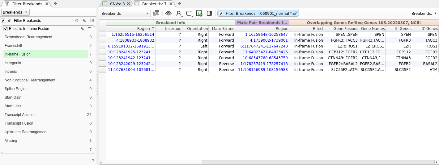 Unraveling Structural Variants with VarSeq