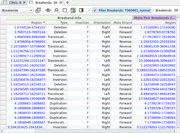 Unraveling Structural Variants with VarSeq